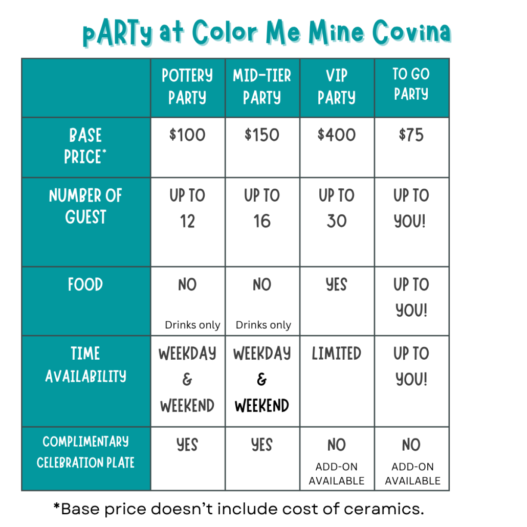 Looking for a memorable party? pARTy with us! - Covina